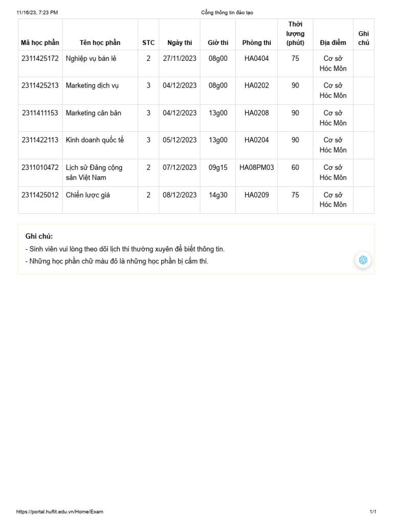 C NG Thông Tin Đào T o | PDF