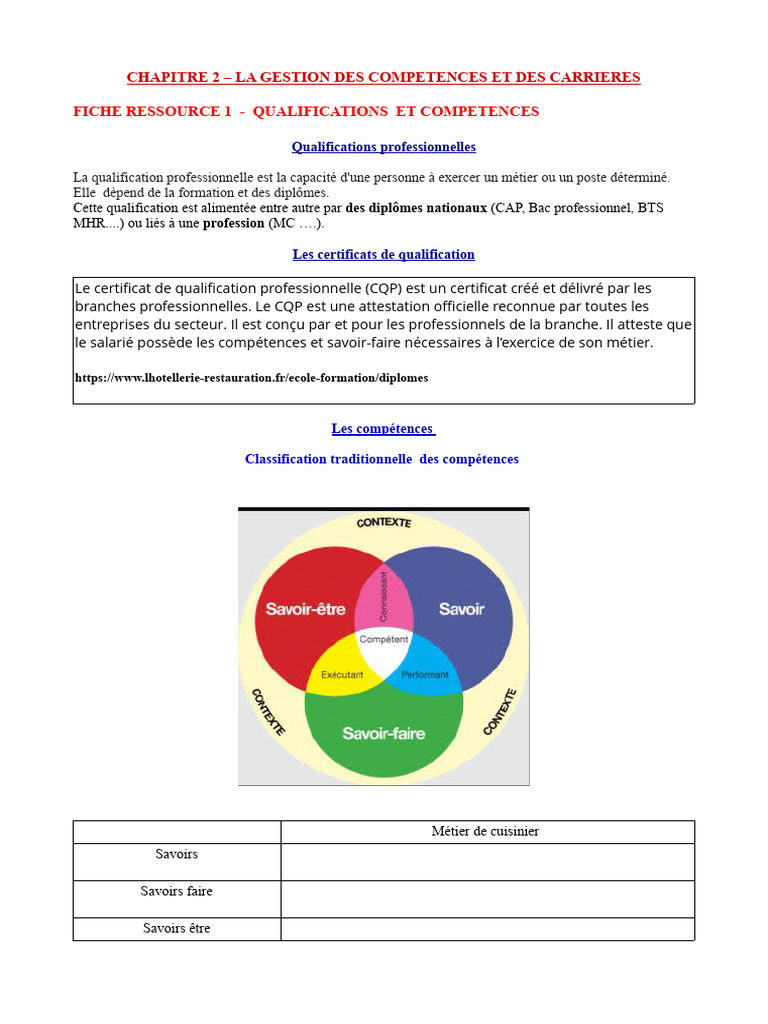 Cours | PDF | Compétence (Ressources humaines) | Gestion des ressources ...