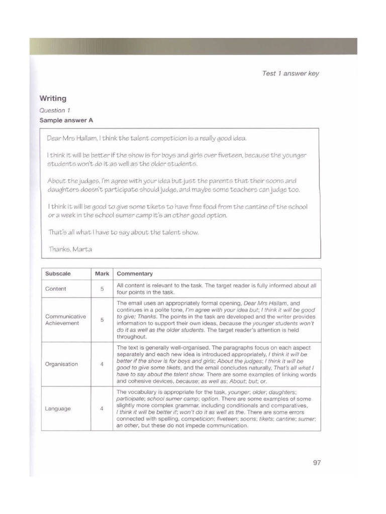 Writing Sample Answers | PDF