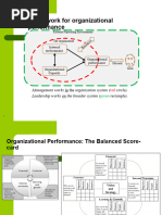 The 67 Lominger Competencies | PDF | Career & Growth