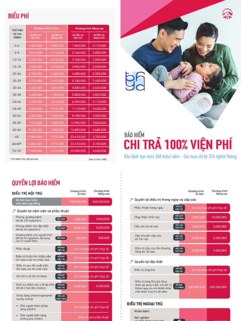 Brochue CHR Dhyd | PDF