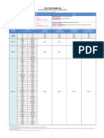 TENTEL電話設定 | PDF