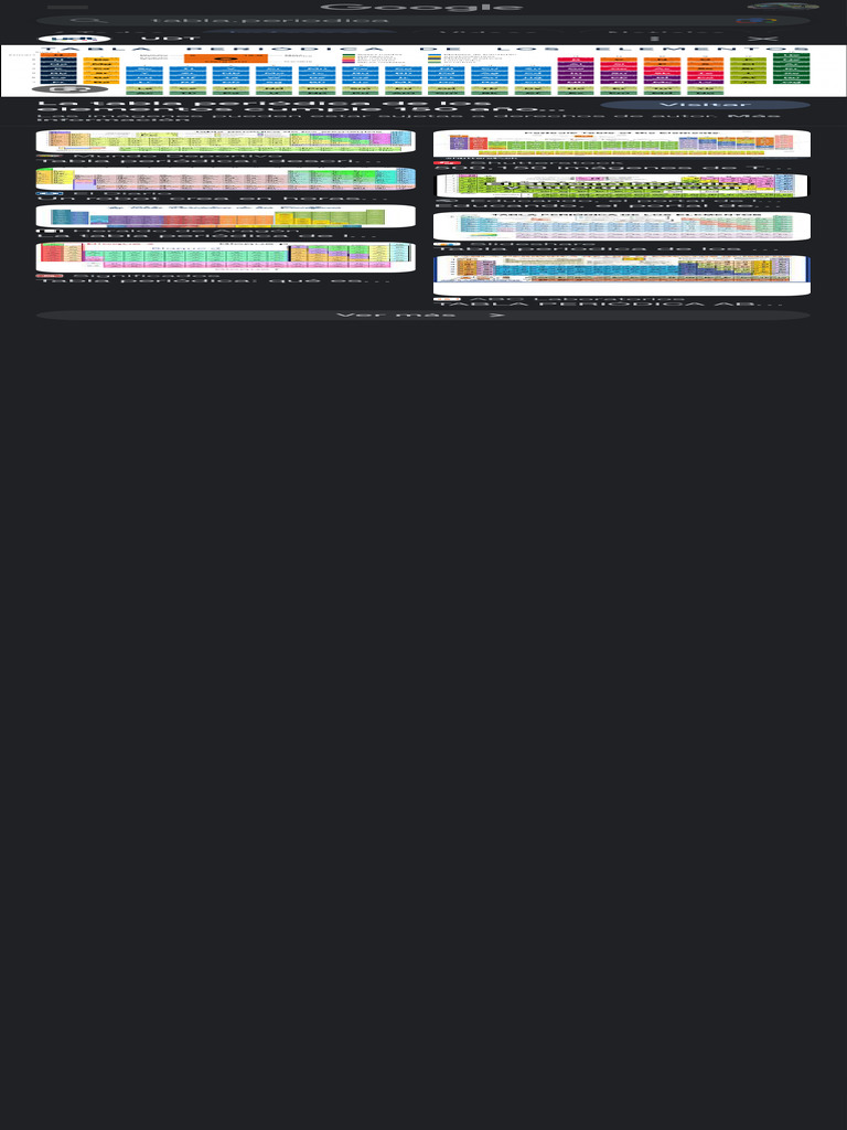 Tabla - Periodica - Búsqueda de Google | PDF | Tabla periódica