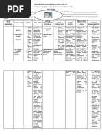 Nursing Drug Study Guide | PDF