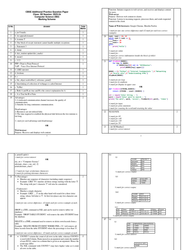 Question Paper Computer Science Class 12 Pdf Computing Computer Programming 9759