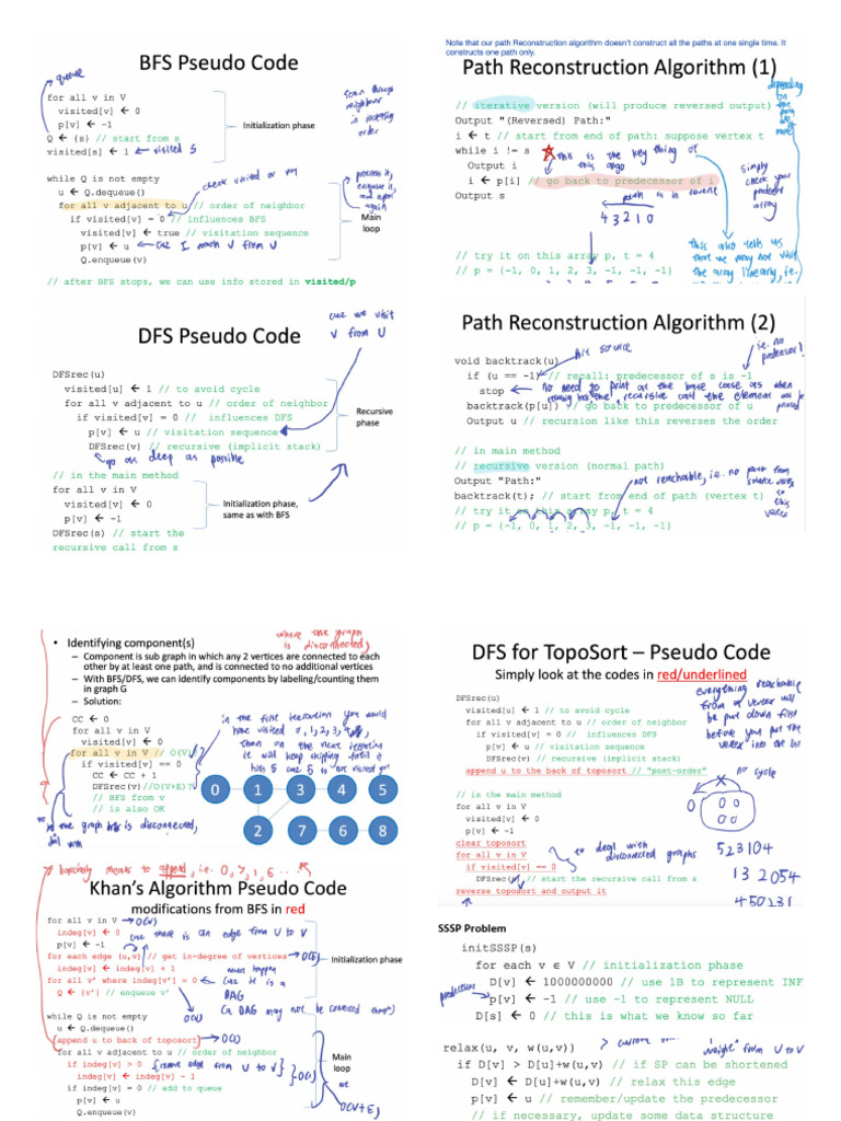 CS2040 CheatSheet | PDF | Computers | Technology & Engineering