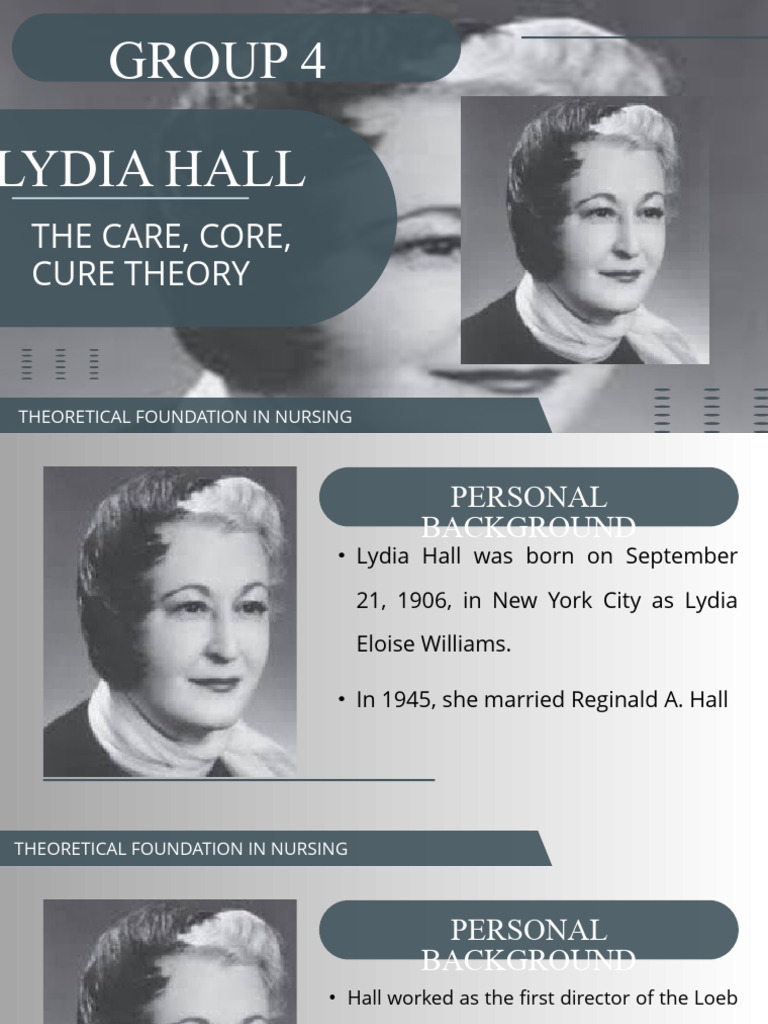 Grp 4 Lydia Hall | PDF | Nursing | Health Care