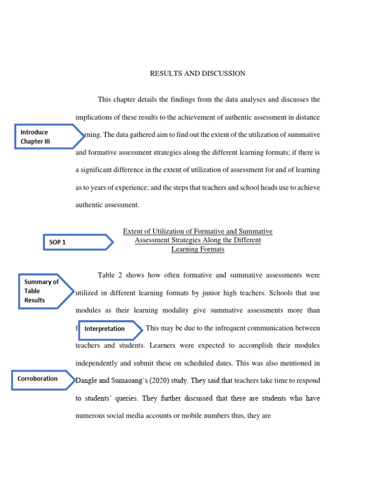 Results and Discussion Format | PDF | Learning | Communication