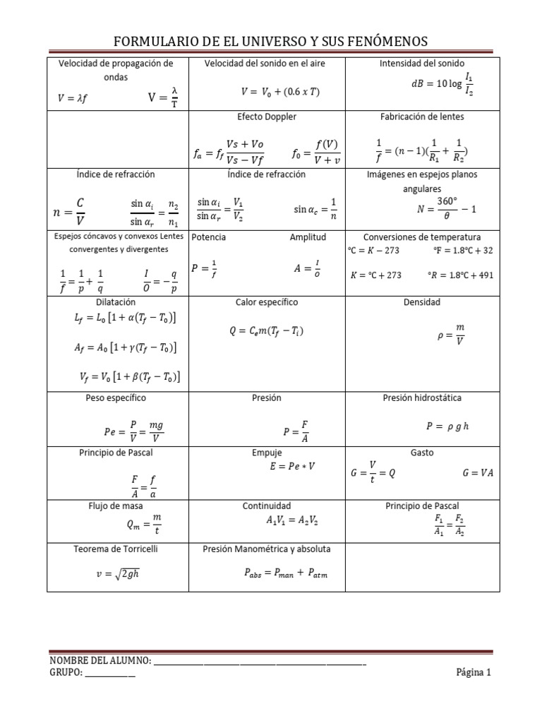 Formulario de El Universo y Sus Fenómenos | PDF | Ciencias fisicas | Química Física