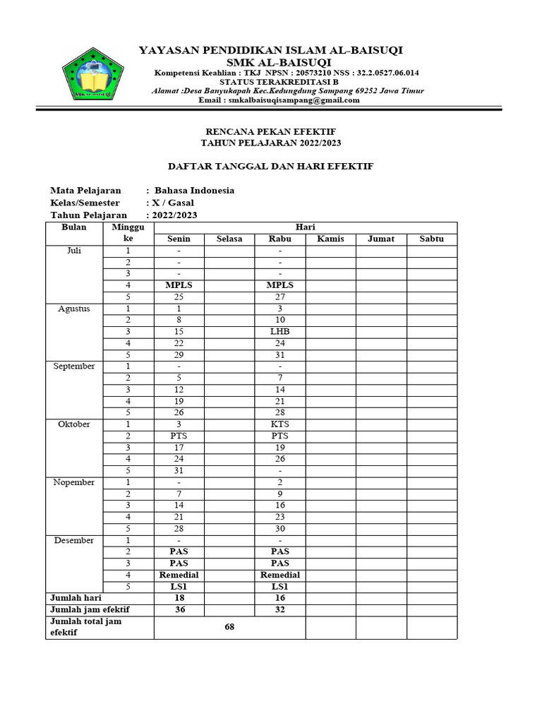 Rpe B. Indo KLS X SMT 1 2022-2023 | PDF