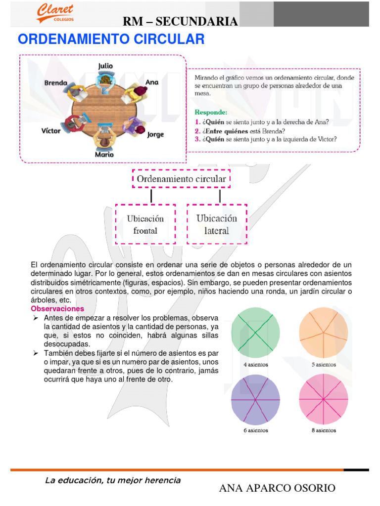 Ordenamiento Circular | PDF