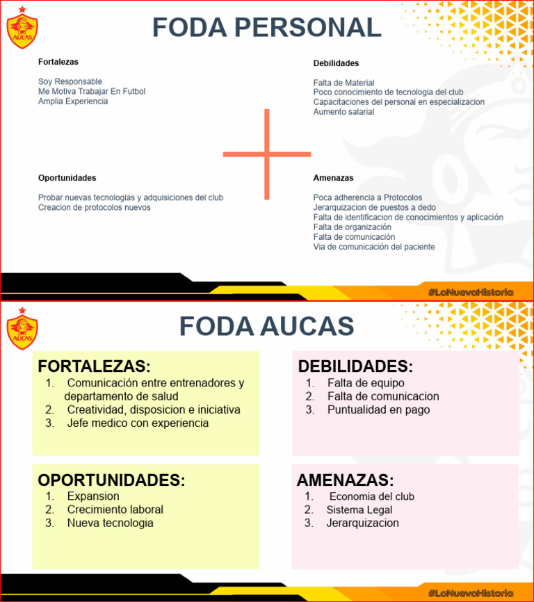 Plantillas para Realizar Un Análisis FODA | PDF