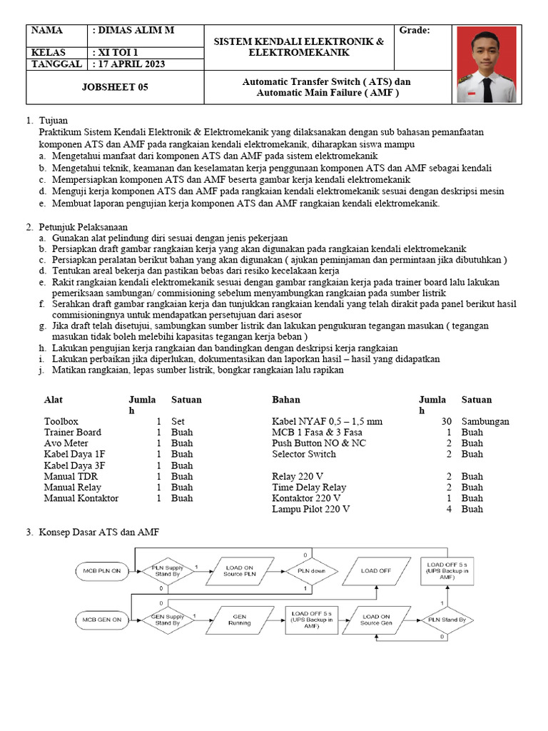 05 ATS Dan AMF #1 | PDF