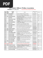 Up Police Directory | PDF