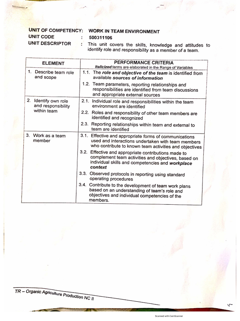 Competency Standard (LO1-LO3) | PDF