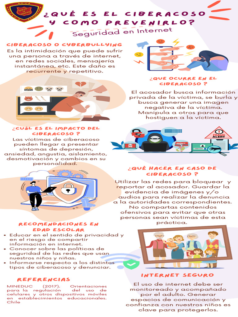 Qué Es El Ciberacoso Y Como Prevenirlo Pdf Acoso Cibernético