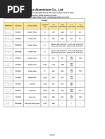 SANS Institute SEC565 Brochure | PDF | Computer Security | Security