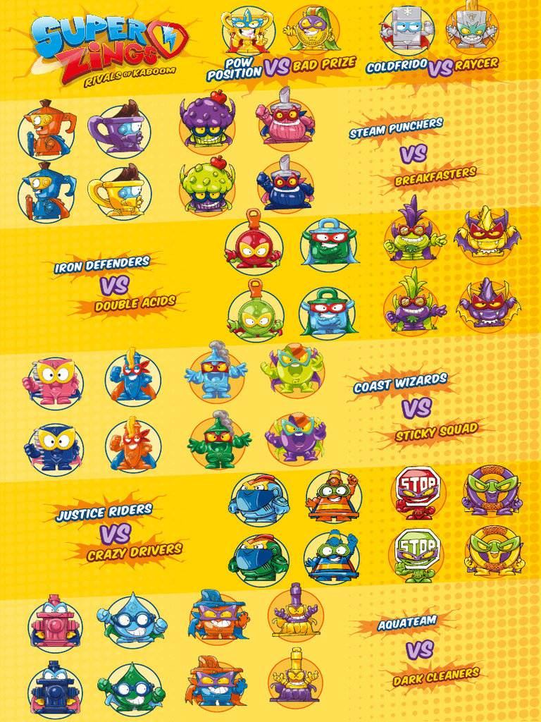 Plantilla SPZ Serie 4 | PDF