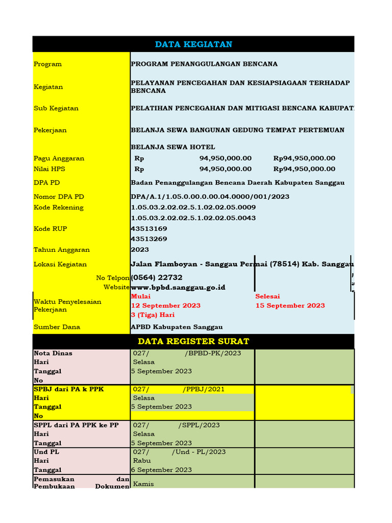 Bentuk Kontrak - SPK Hotel KE 5 | PDF