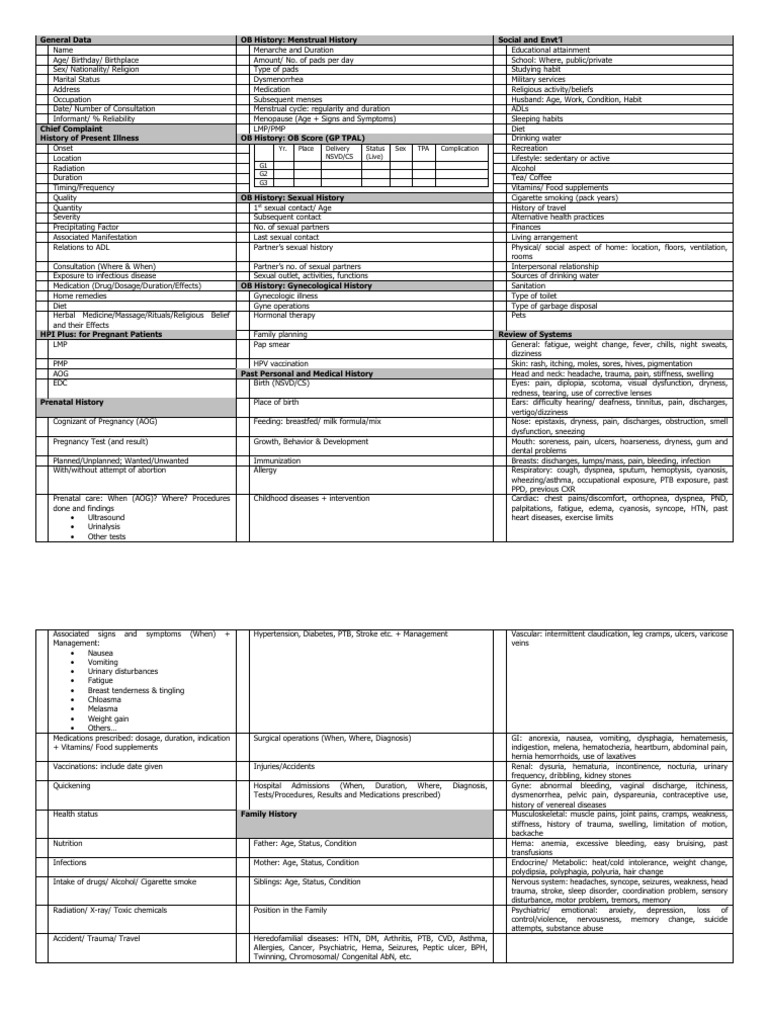 OB History Taking Checklist | PDF | Human Nose | Pregnancy
