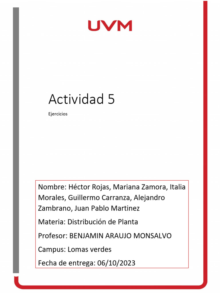 DDP Actividad 5 Blackboard | PDF | Sustentabilidad | Innovación