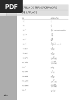 Laplace Transform Table and Formulas | PDF | Complex Analysis ...