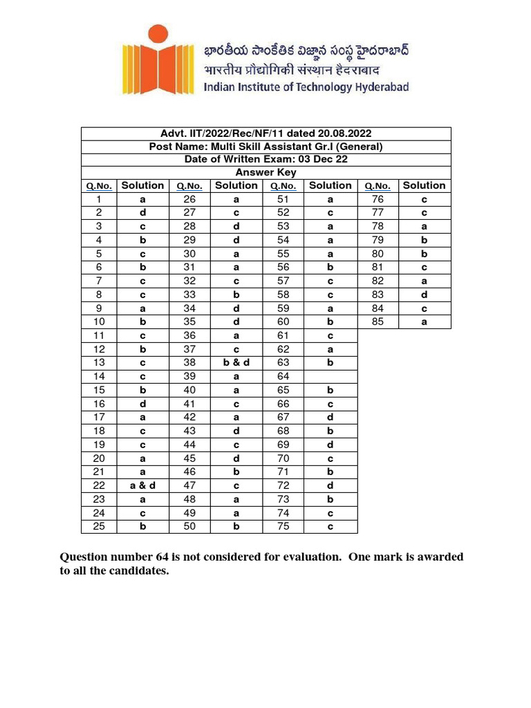 NF-11 - Multi Skill Assistant Gr.I General - Answer Key | PDF