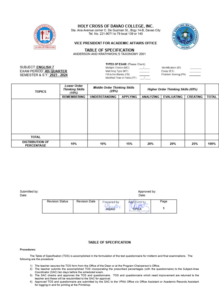 TOS-EN7-template | PDF | Learning | Mental Processes