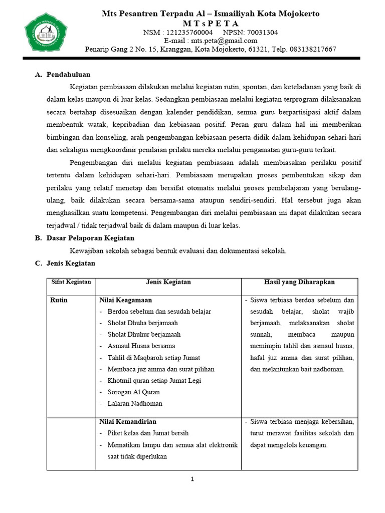 Kegiatan Pembiasaan di MTs Al-Ismailiyah | PDF