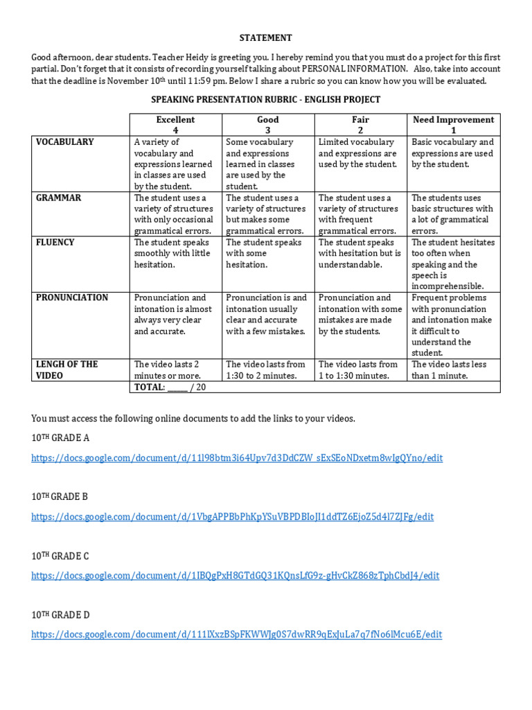 10th Grade English Project Guidelines | PDF | Grammar | Rubric (Academic)