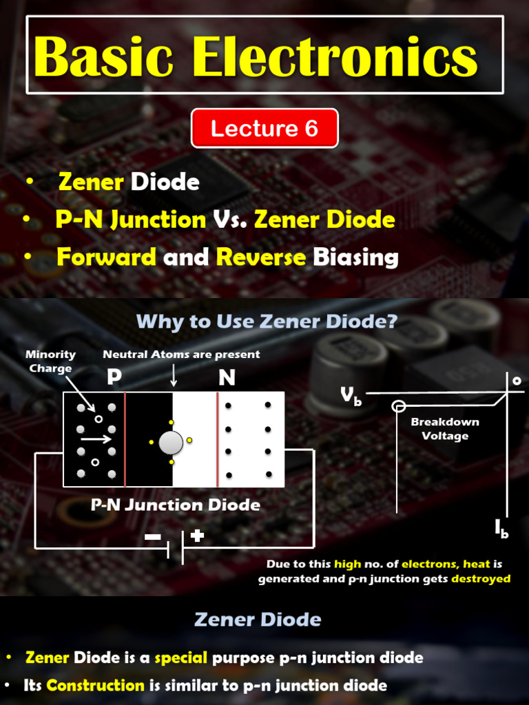 Zener Diode | PDF | P–N Junction | Diode