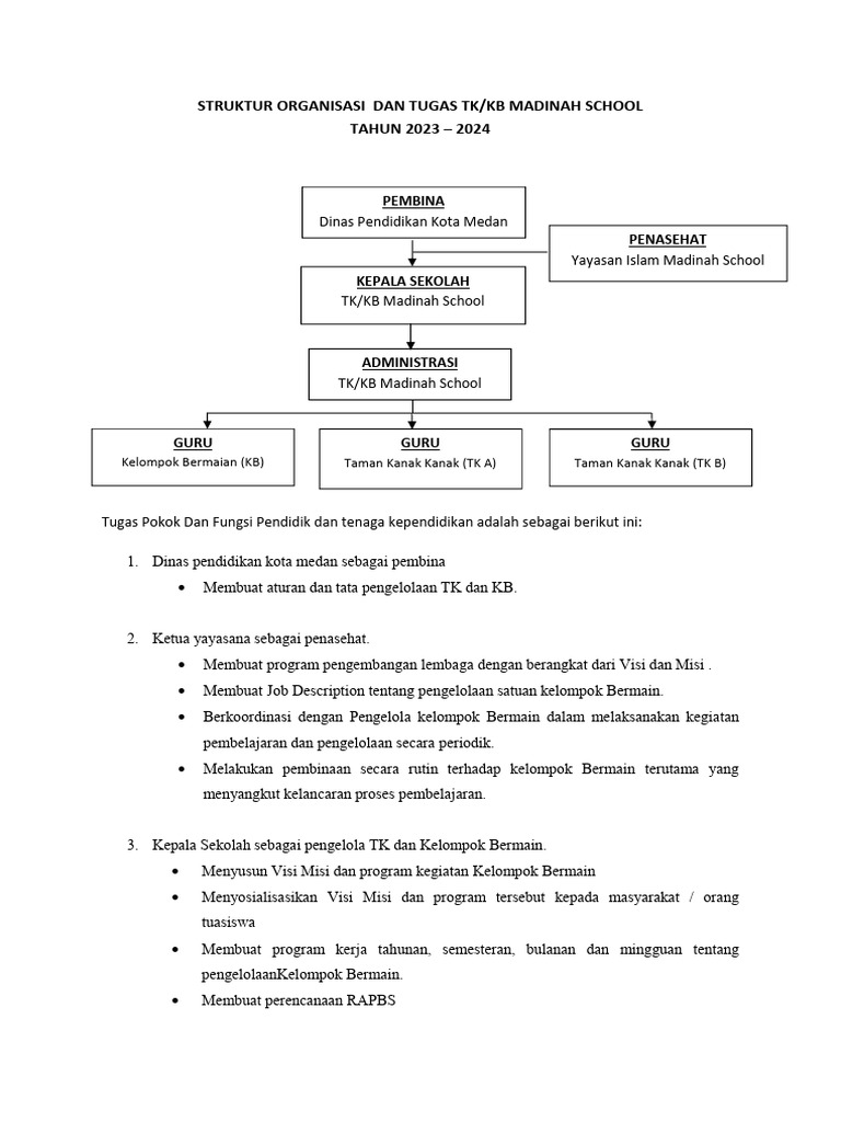 Susunan Pengurus Dan Rincian Tugas | PDF