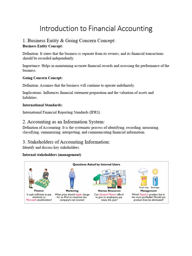 Introduction To Financial Accounting: 1. Business Entity & Going ...
