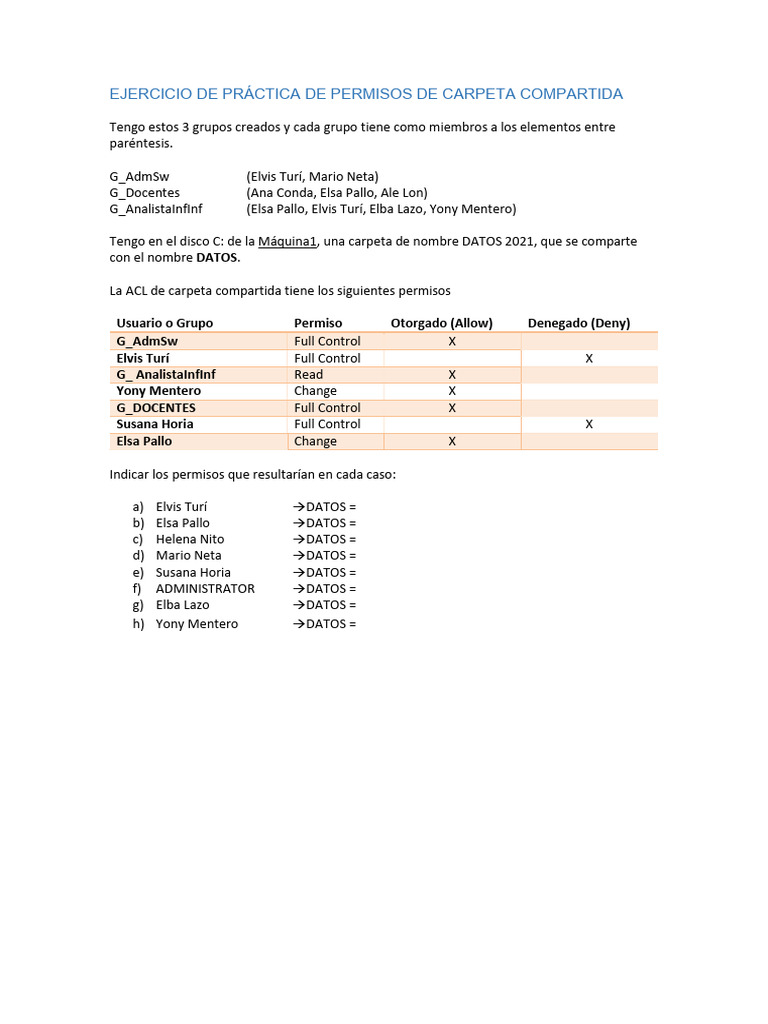 Ejercicio de Practica de Permisos de Carpeta Compartida | PDF
