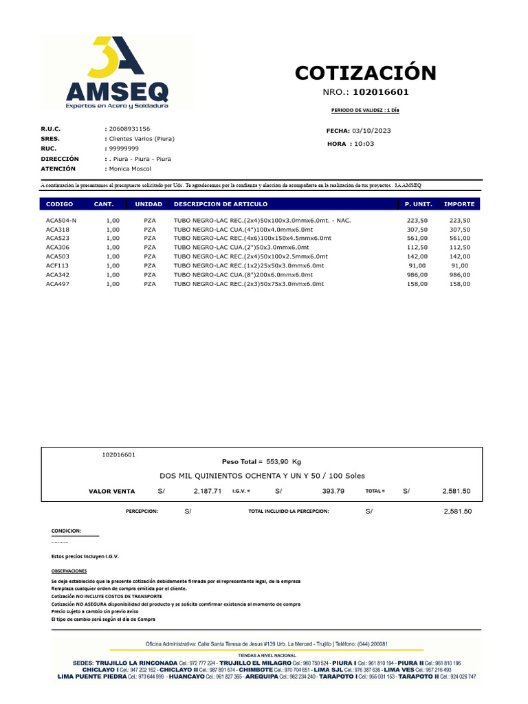 Cotizacion 3a | PDF | Sector privado | Mercado (economía)