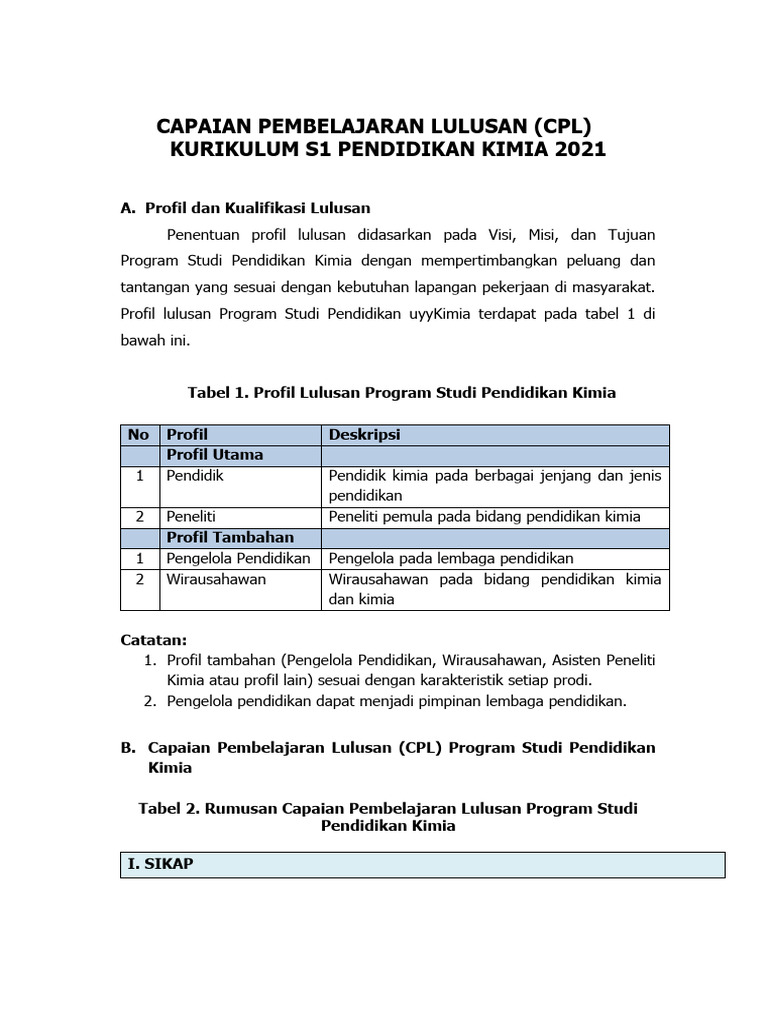 CPL Asosiasi Prodi Pendidikan Kimia (Draft Final), 25 April 2021 | PDF