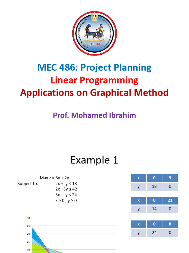 Lecture 9 applications on graphical Method | PDF | Mathematical ... Lecture 9 applications on graphical Method | PDF | Mathematical ...
