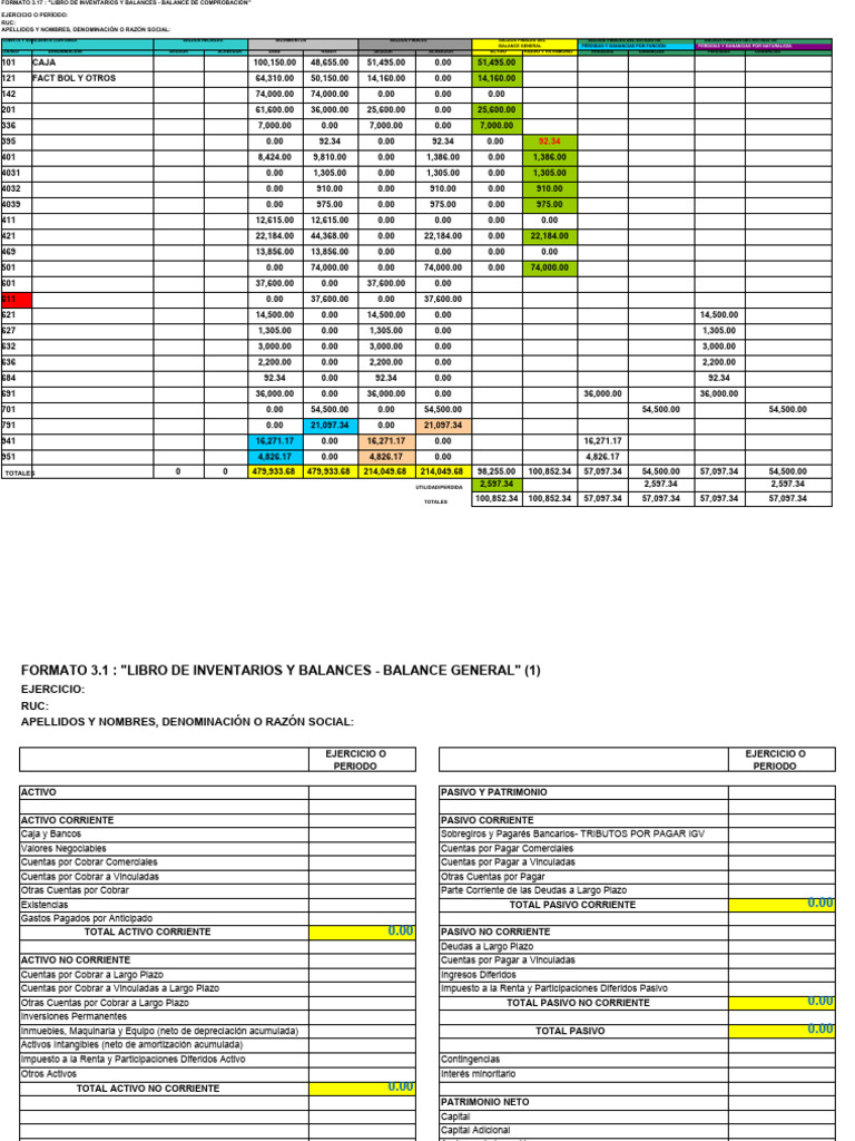 FORMATOS DE LOS EEFF- VA y VB-2023 | PDF | Dividendo | Valor neto
