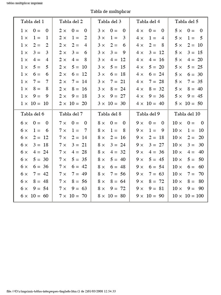 Tablas Multiplicar Imprimir - Tablas PDF | PDF