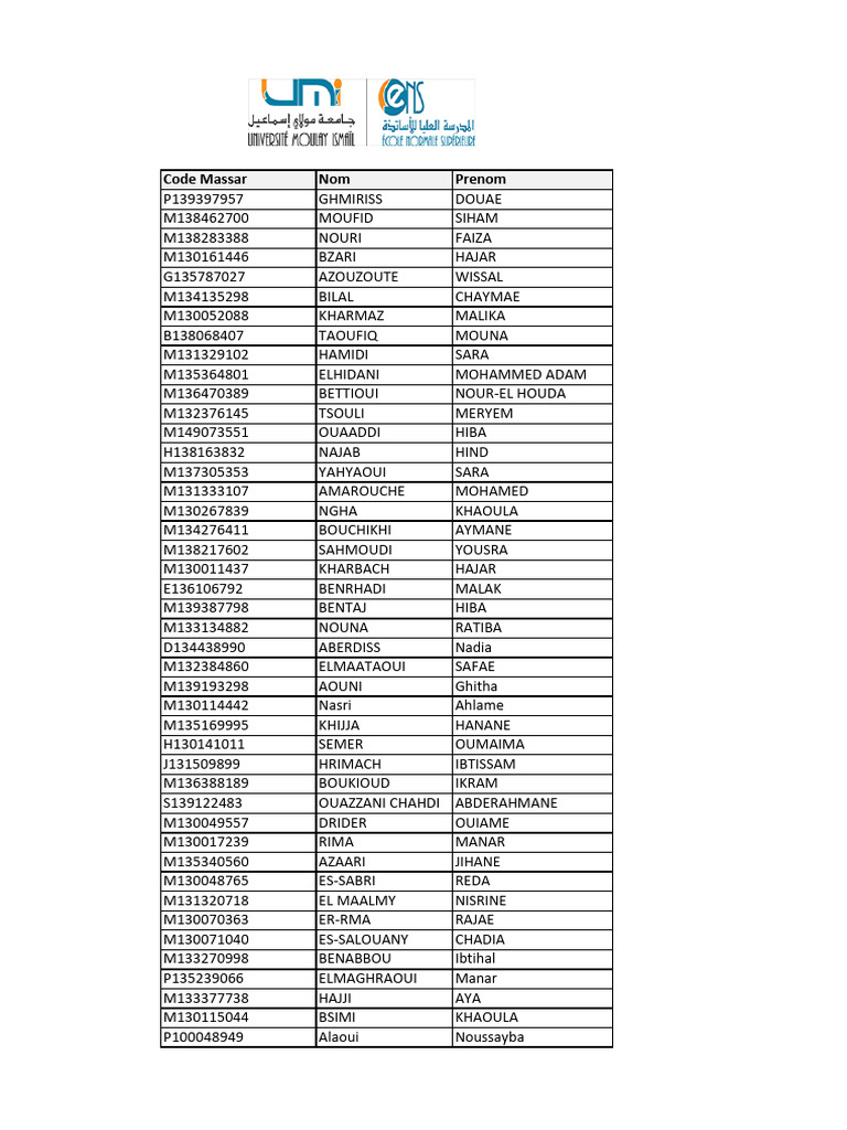 Liste Attente Selection Langue Franais | PDF