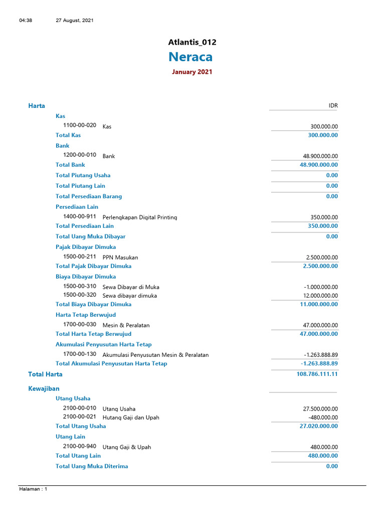Neraca Standar - Atlantis - 012 | PDF | Pengelolaan Keuangan & Uang