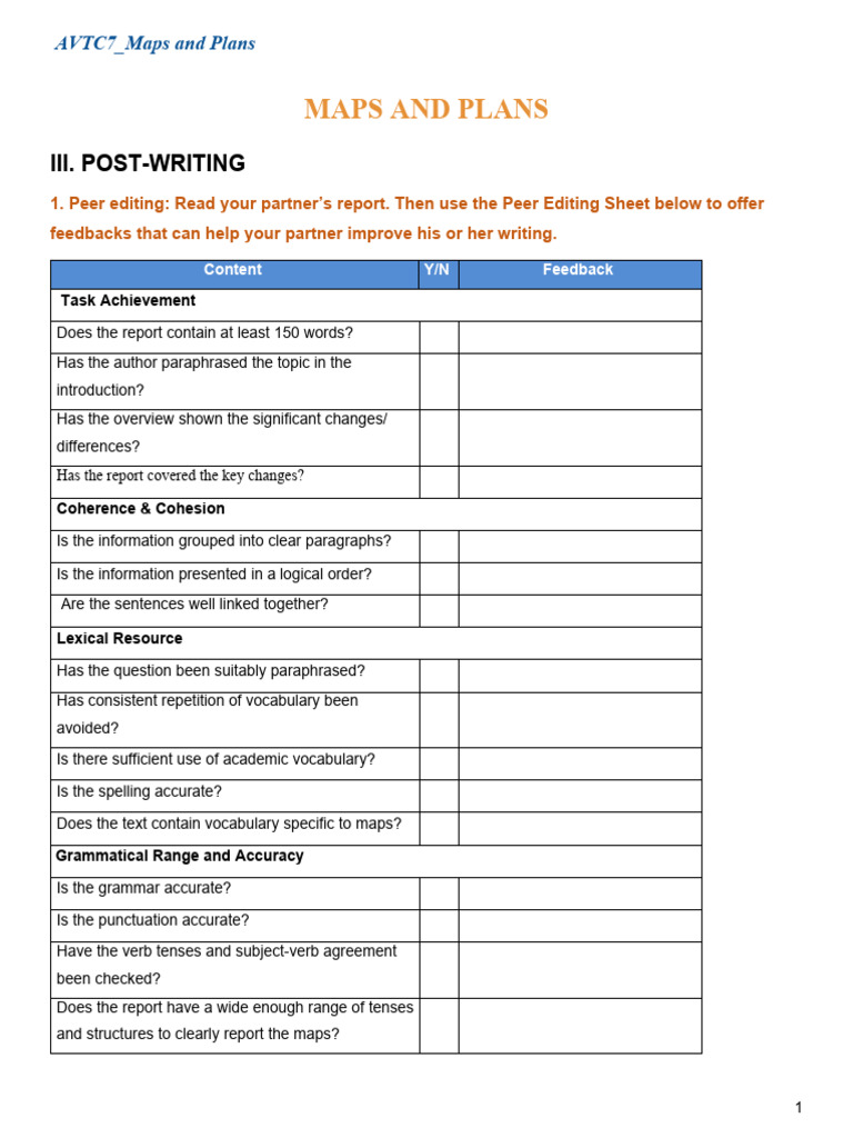 Writing Task 1: Maps and Plans Guide | PDF