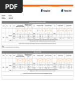OOCL Demurrage & Detention Charges | PDF | United States Dollar | Cargo