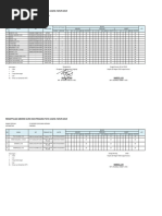 Tabel Umur SD | PDF | Pengembangan Diri