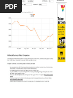 Historical Exchange Rates - OANDA 02 | PDF | Foreign Exchange Market ...
