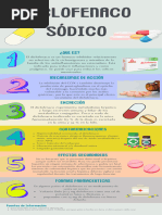 Antiácidos y Antiulcerosos: Guía Básica | PDF | Medicamentos con receta ...