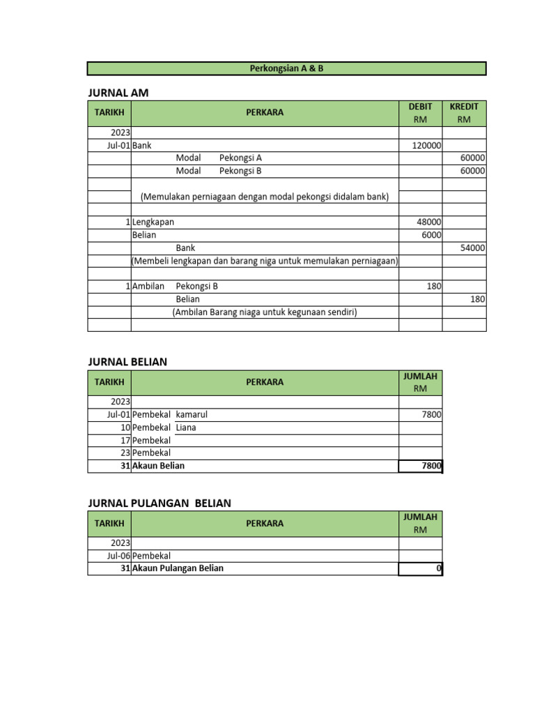 Tapak Jurnal Am, Jurnal Khas Dan Buku Tunai | PDF