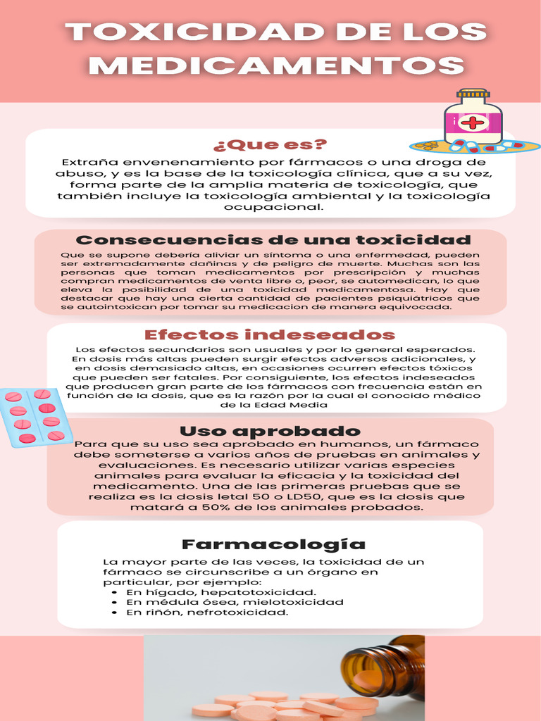 Toxicidad de Fármacos y Efectos Adversos | PDF