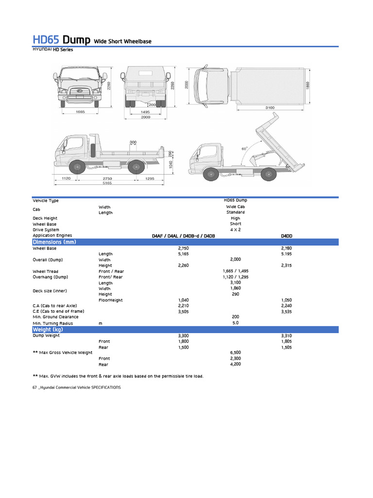 hd65 hd72 Dump Spec en (b34) | PDF | Truck | Axle