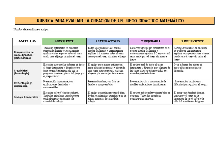 Rubrica de La ABP | PDF